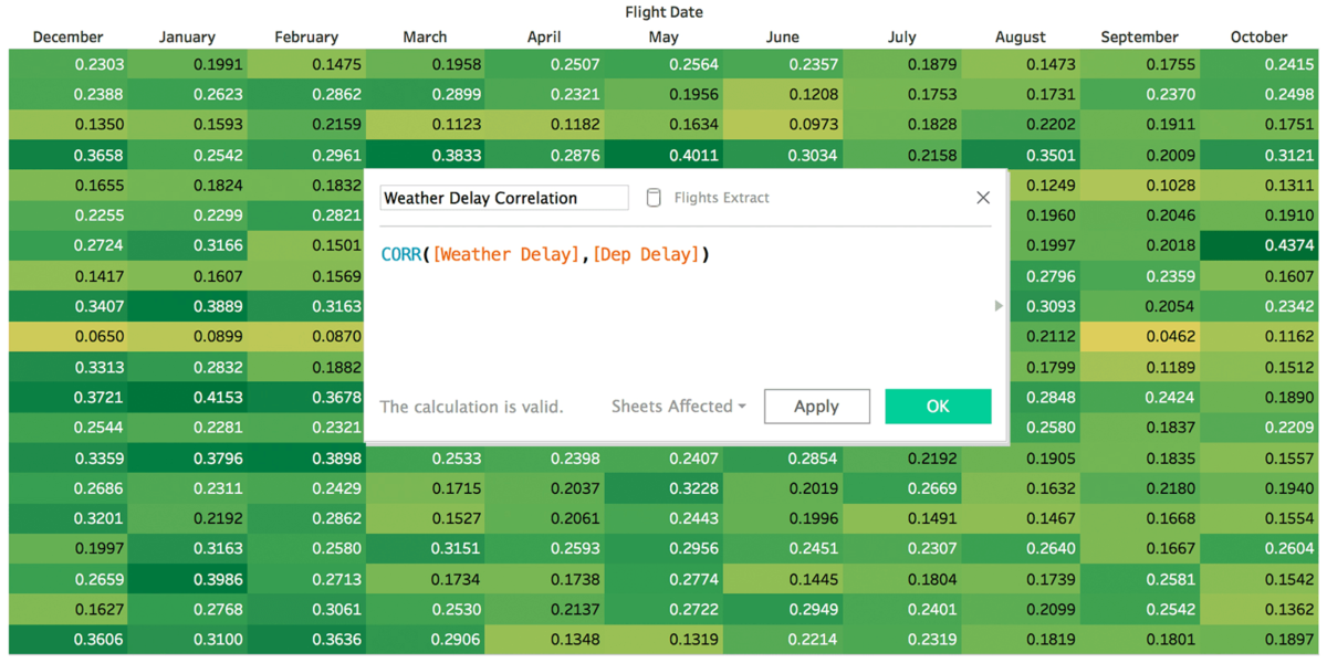 DataSelf Analytics 10.2