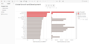 DataSelf Analytics 10.3