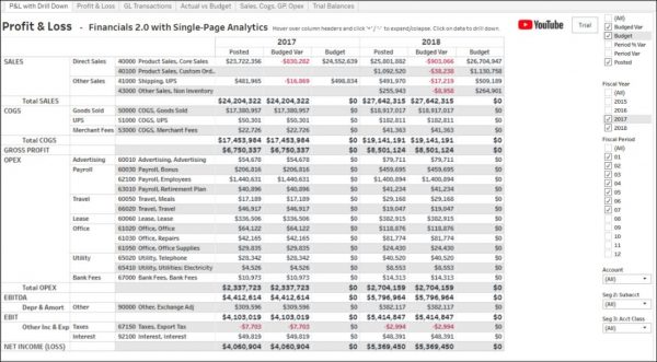 Construction Dashboard Examples