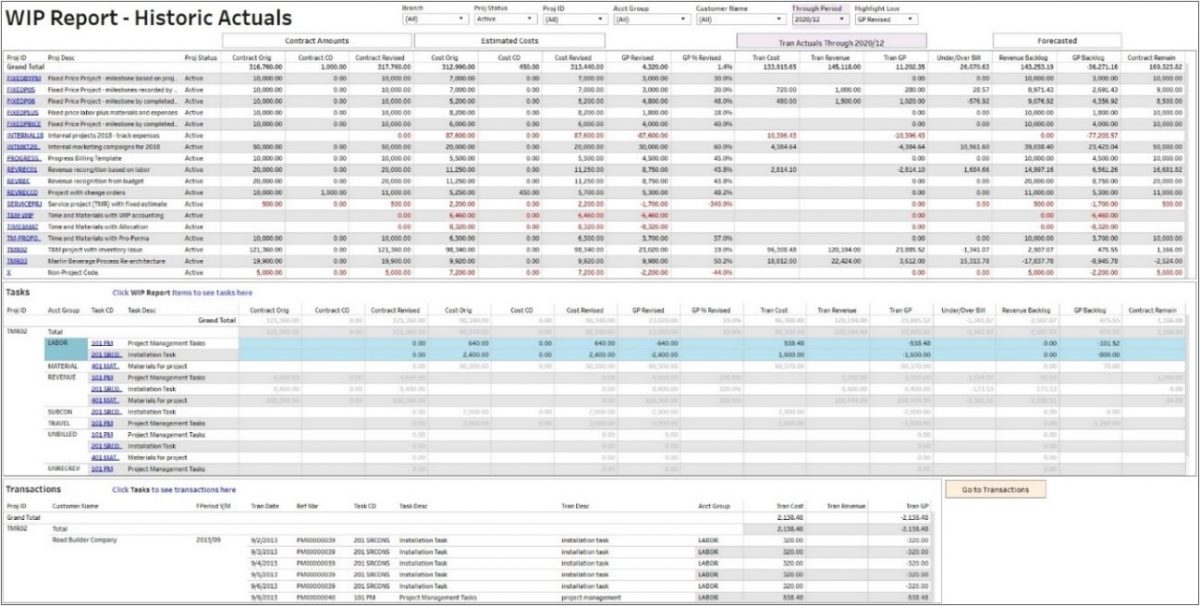Construction Dashboard Examples