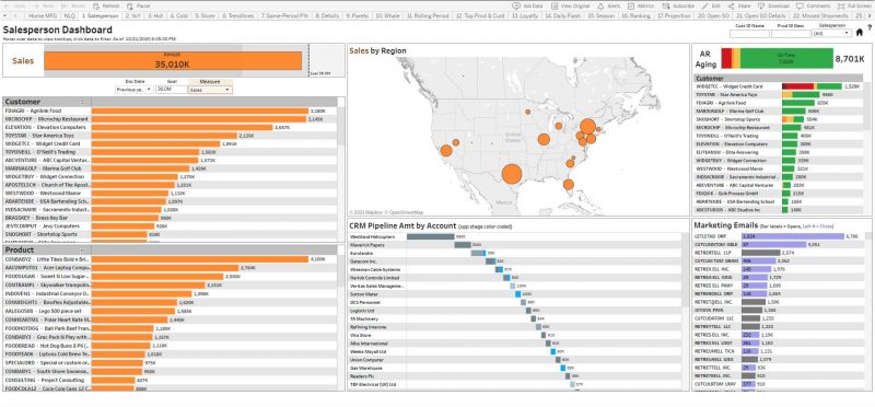 Construction and Service Dashboard Examples
