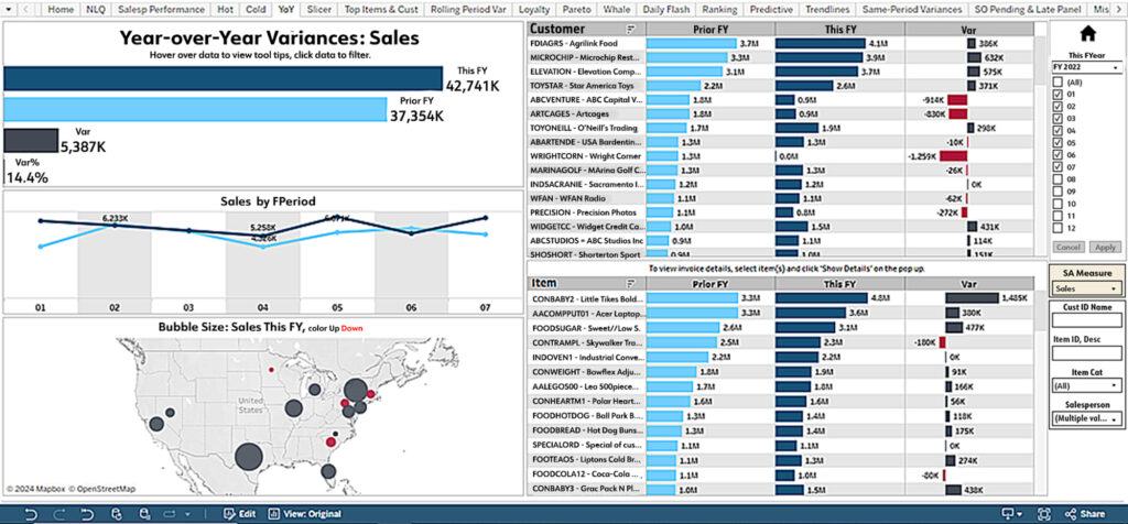 YOY-Sales-Variances-Dashboard-Sample2