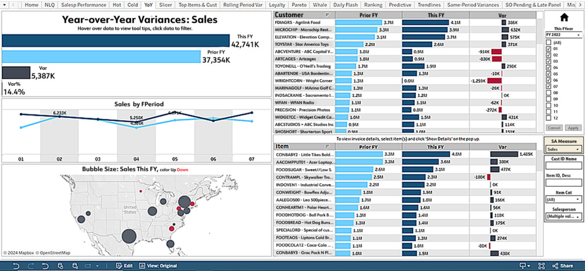 Construction Dashboard Examples